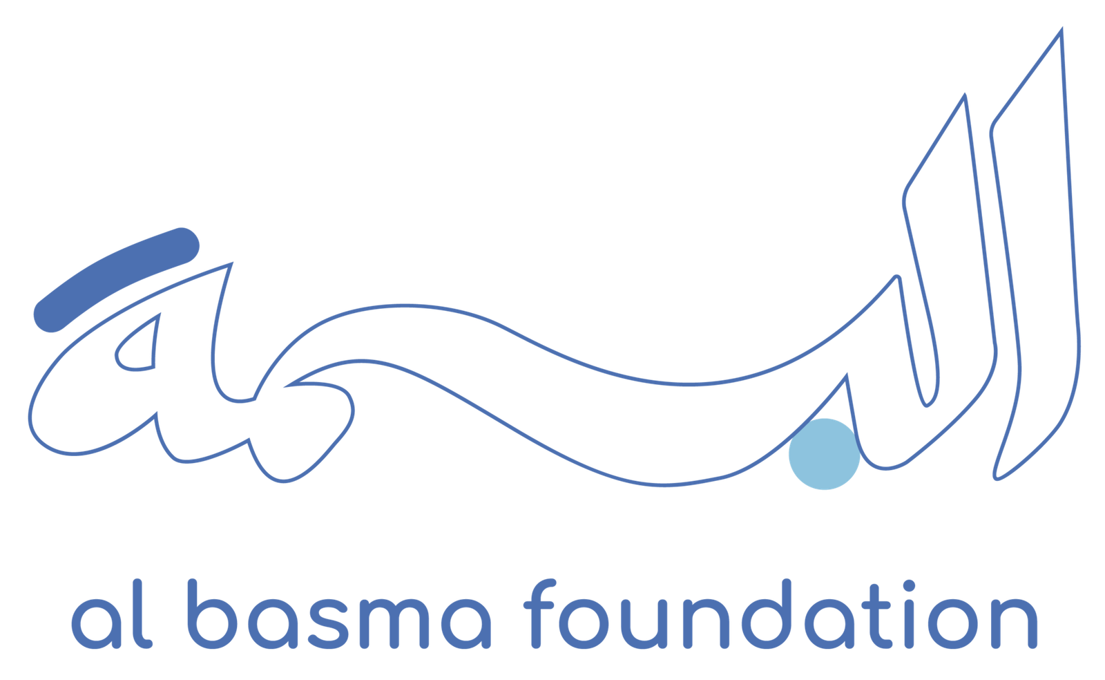Contact – Albasma